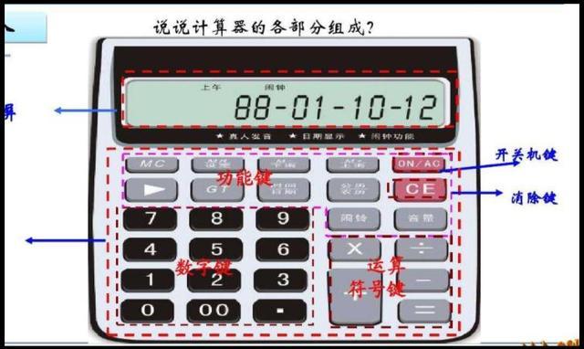 计算器快捷键缩略图