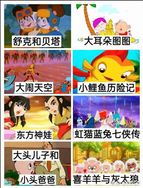 央视少儿频道动画片图标