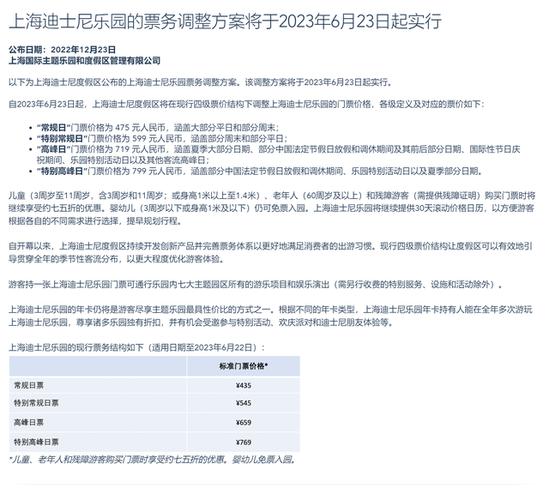 迪士尼门票预约以后还可以改时间吗图标