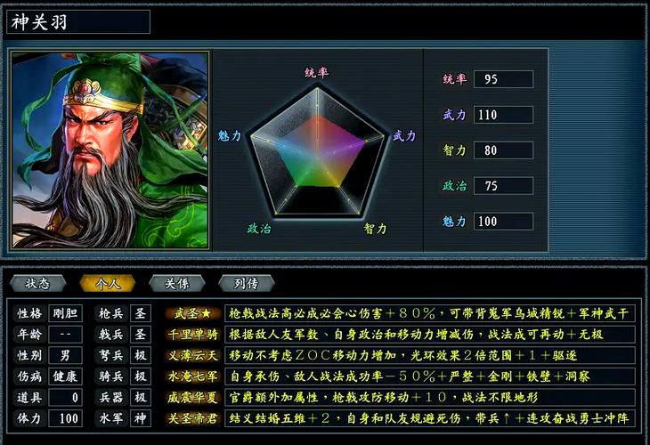 三国志11 神将图标