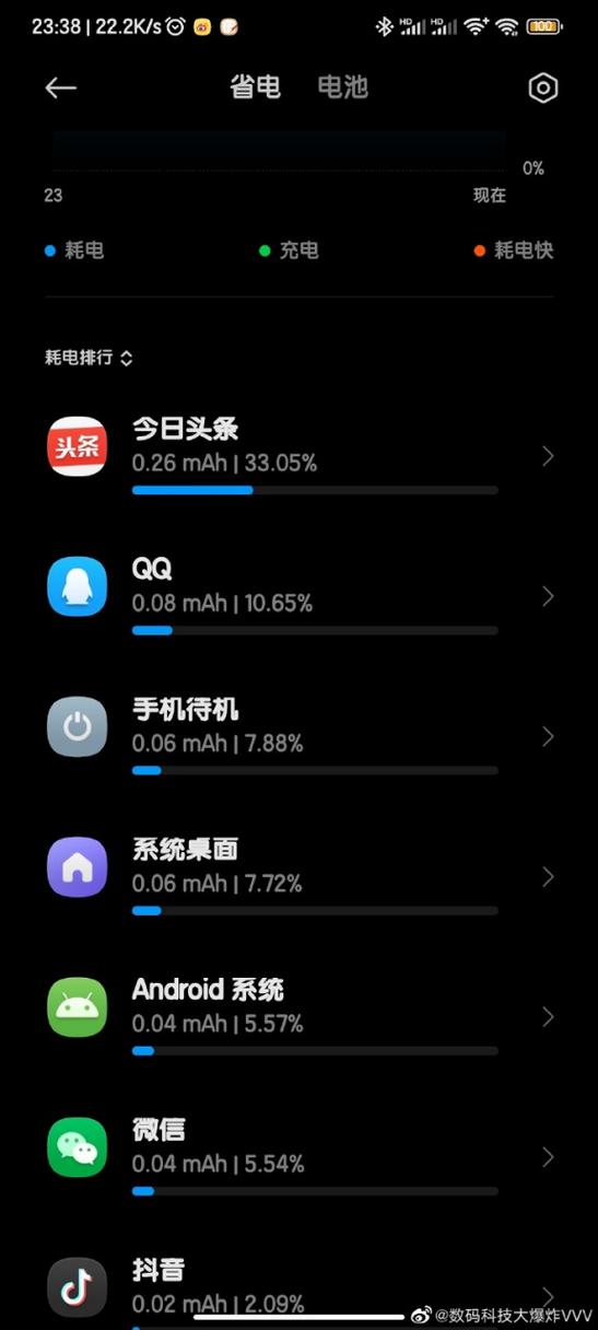不显示屏幕使用时间截图