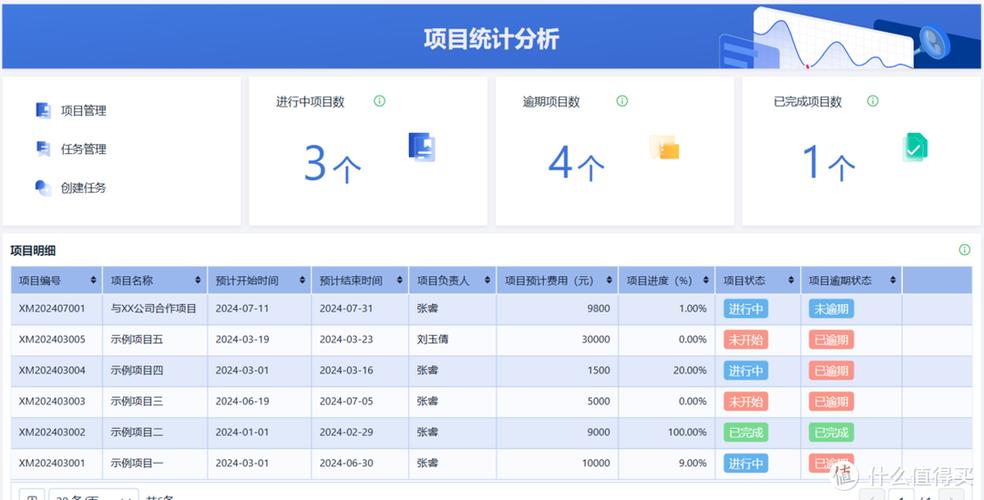 任务管理图标