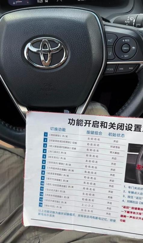 丰田荣放怎么打开导航缩略图