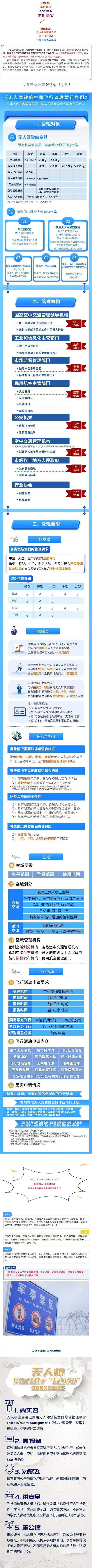 小型无人机飞行管理规定缩略图