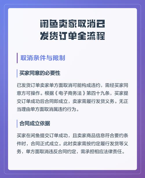 闲鱼取消订单的步骤图标