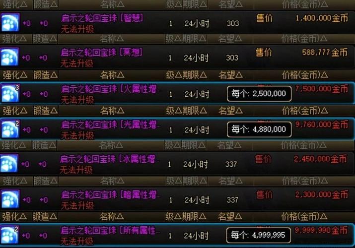 春节宠物附魔宝珠叫什么名字图标