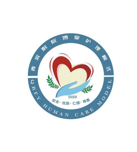 中国十大医护品牌图标
