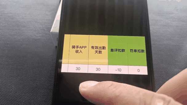 外卖怎么拉黑骑手教程图标