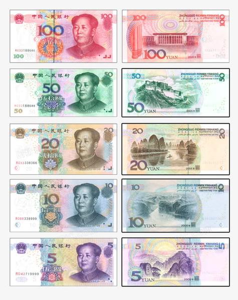 什么是货币图标