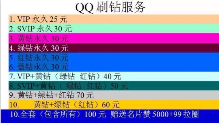 qq红钻是用来干嘛的图标