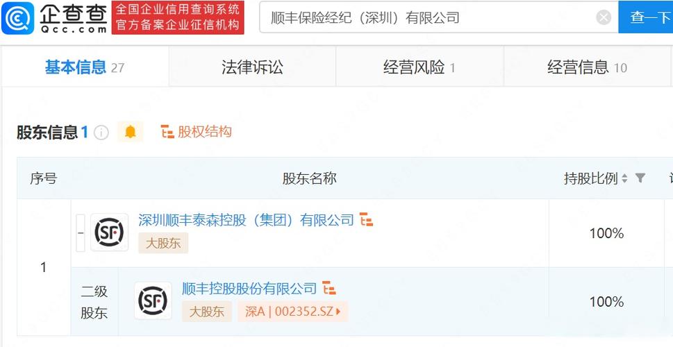顺丰账号注销后还能再次注册吗图标
