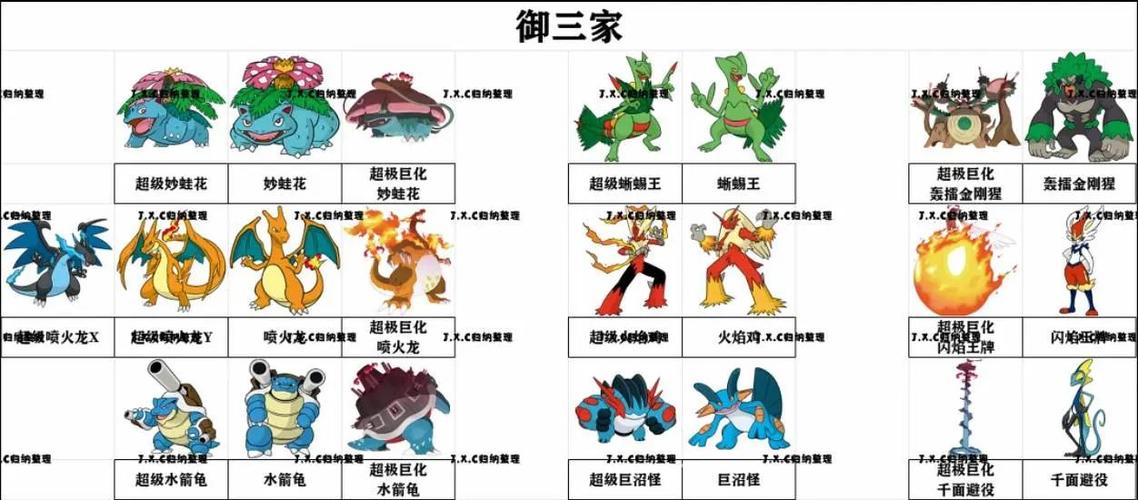 pokemmo光之石给谁进化图标