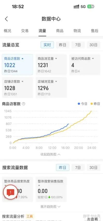 赚钱商家列表截图