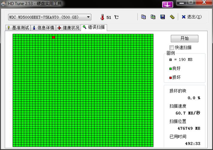 iphone摄像头有红点图标