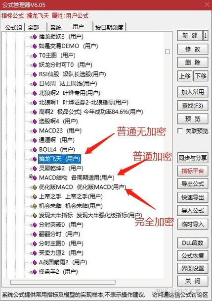 如何破解同花顺加密指标截图