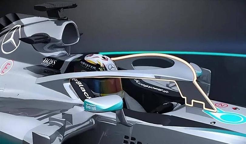 f1 halo是什么图标