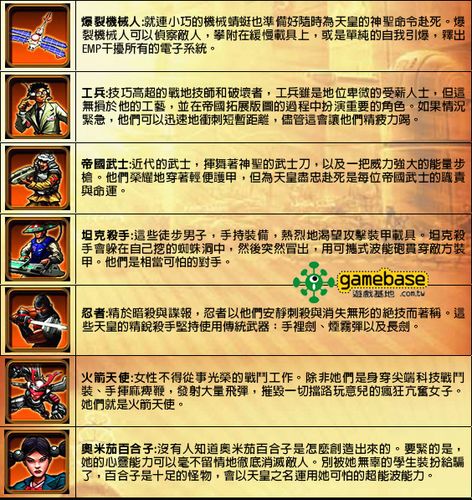 红色警戒3秘籍大全图标