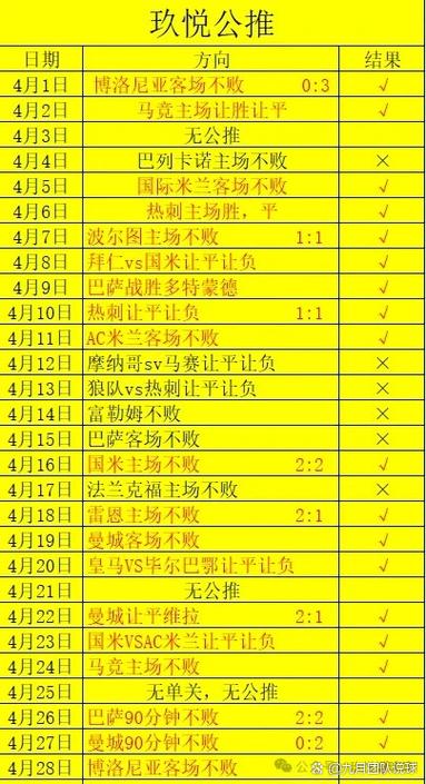 口诀周一杀老鸟周二周三图标