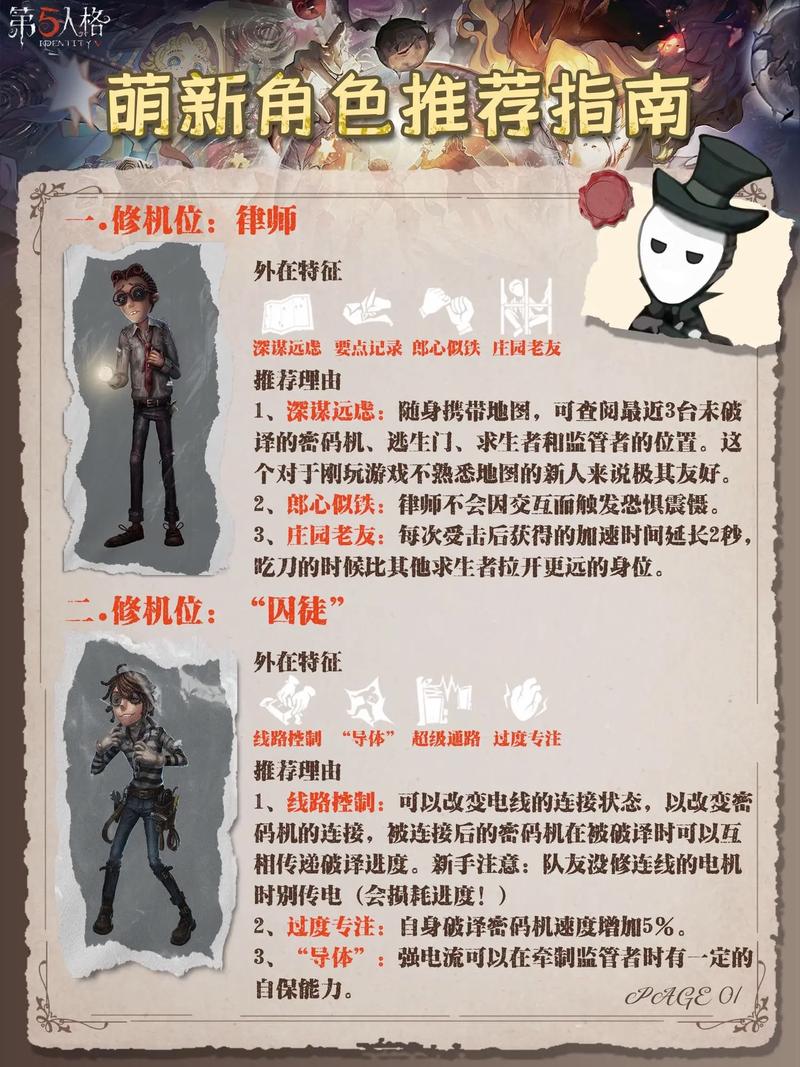 csgo里面的角色怎么获得图标