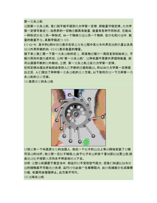 永动机分为哪三类图标