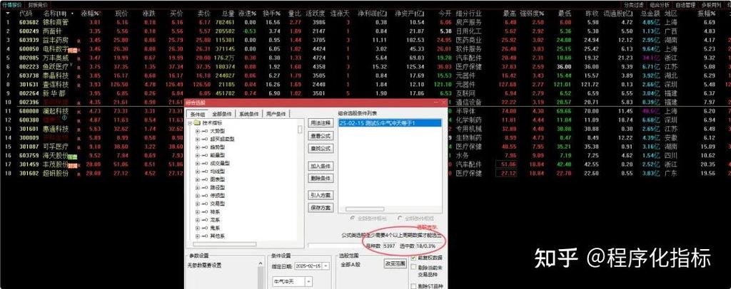 一飞冲天选股指标公式源代码截图