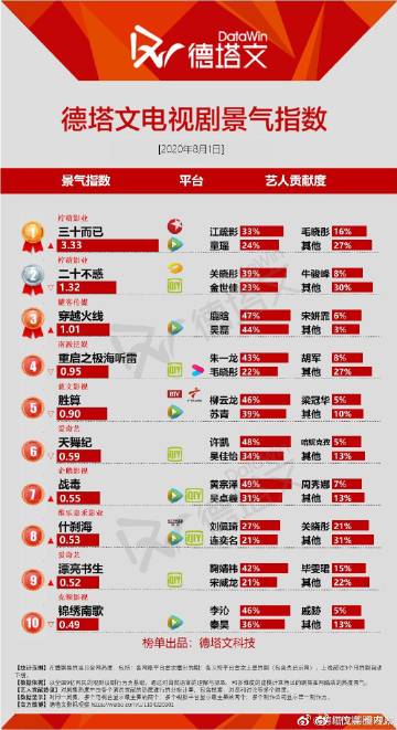 小优传媒图标