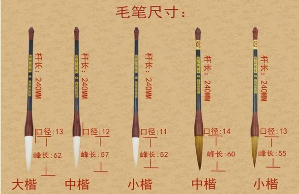 毛笔分类六种图标