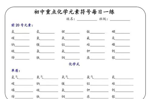 元素周期表20默写学生版截图