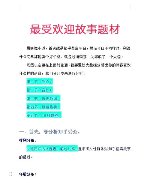 免费看知乎盐选小说的方法图标