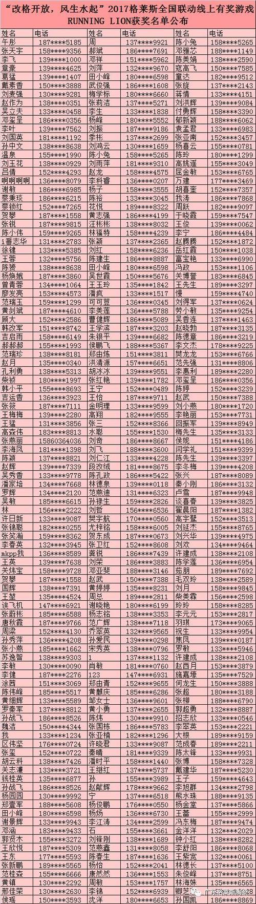随机人名300个图标