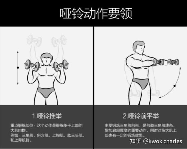 家用哑铃多少斤合适图标