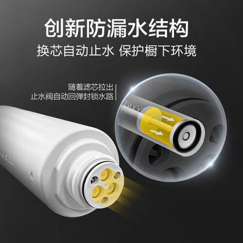 史密斯净水器旧滤芯图标