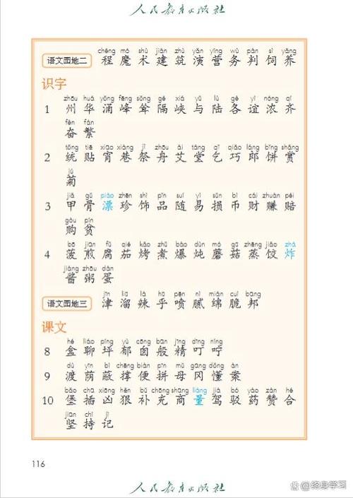 语文二年级下册必背内容图标