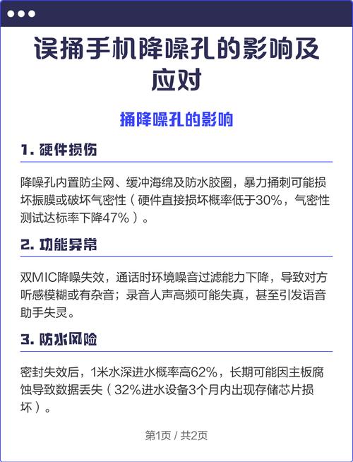 误捅了降噪麦克风图标