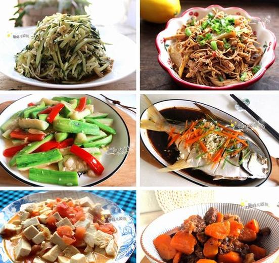 三荤五素是什么意思图标