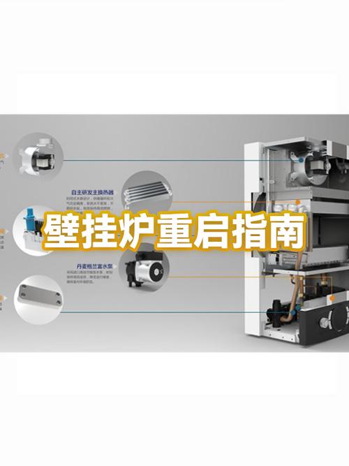壁挂炉怎么重启图标