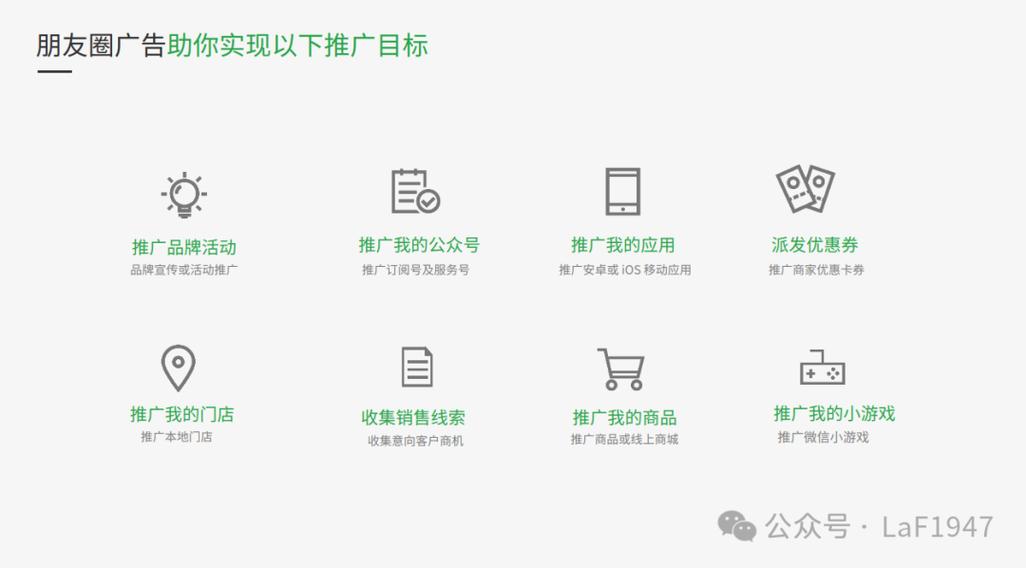 微信朋友圈怎么发广告图标