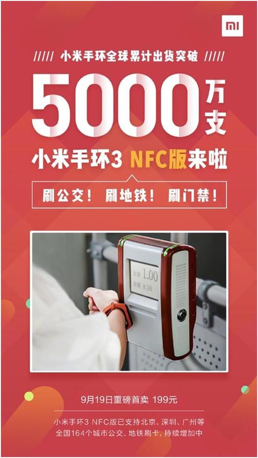 小米手环3多少钱图标