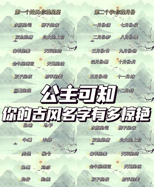 惊艳的游戏id截图