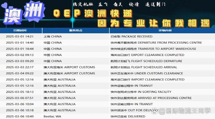快递寄澳大利亚价格