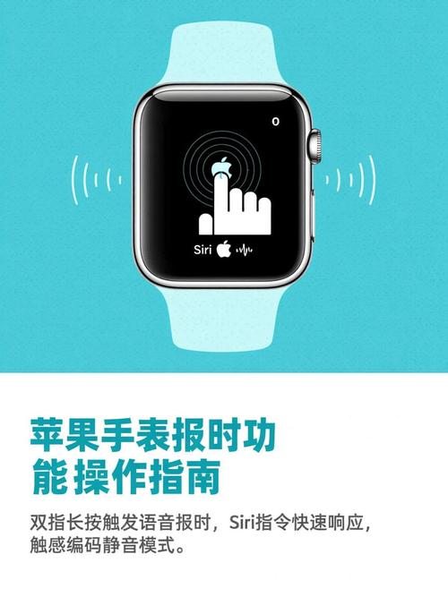 苹果手表突然报时图标