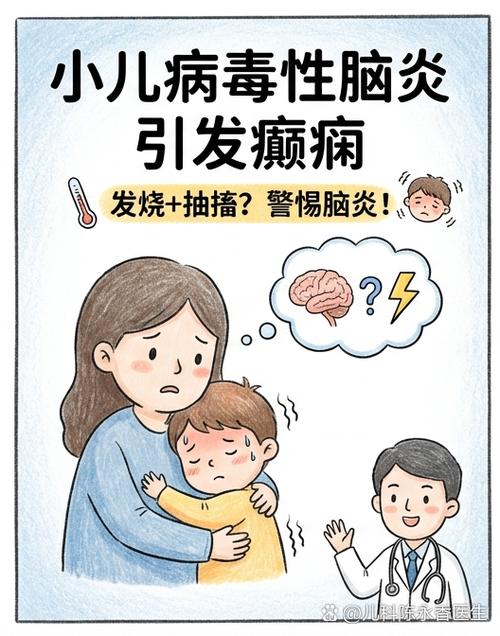 病毒性抽搐是什么症状图标