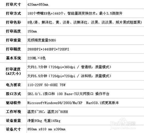 打印机型号后缀字母意思对照表图标