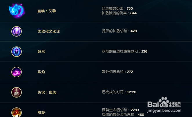 lol新版奶妈出装图标