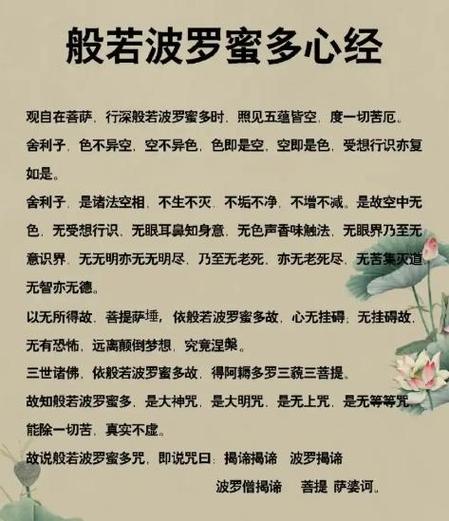 心经的作用和功德图标
