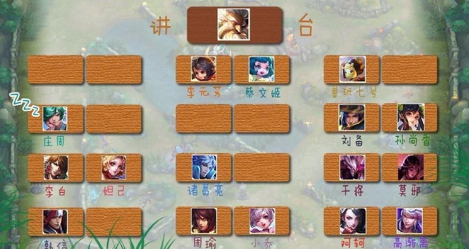 王者英雄顺序一览表图图标