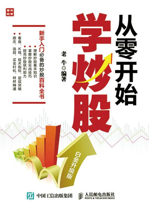炒股入门从零开始图标