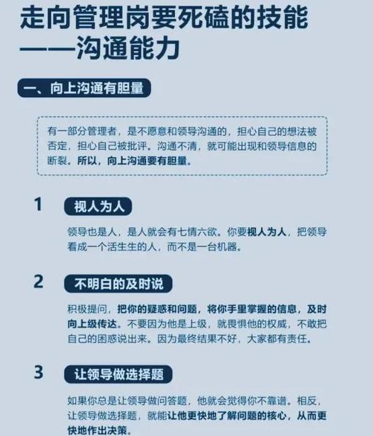 有效沟通的6个技巧图标