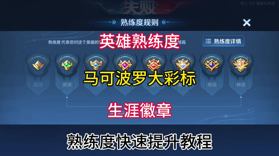 王者respect特殊含义