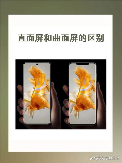 玩游戏用曲面屏好还是直面好图标